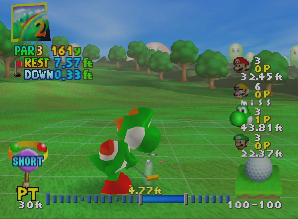 Mario Golf › Games-Guide